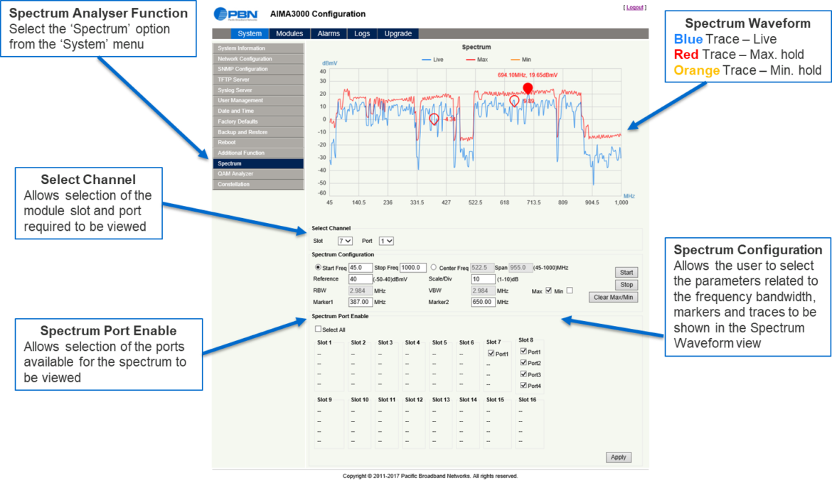Zrób wiosenne porządki w swojej szafie RACK – AIMA HD - W świecie sygnałów